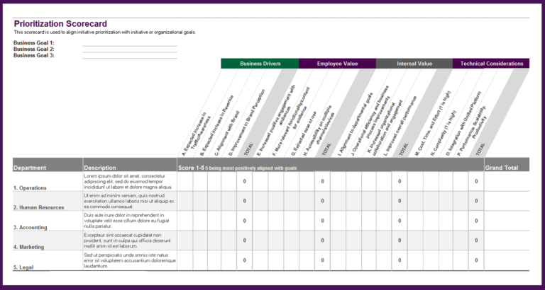 Prioritization Best Practices for Knowledge & Information Management ...