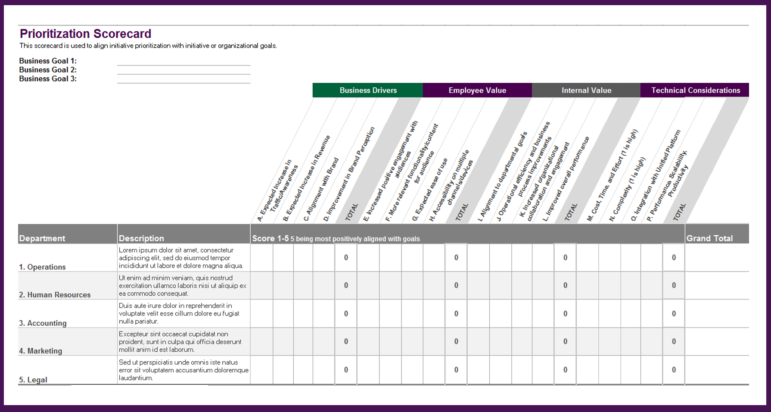Prioritization Best Practices for Knowledge & Information Management ...