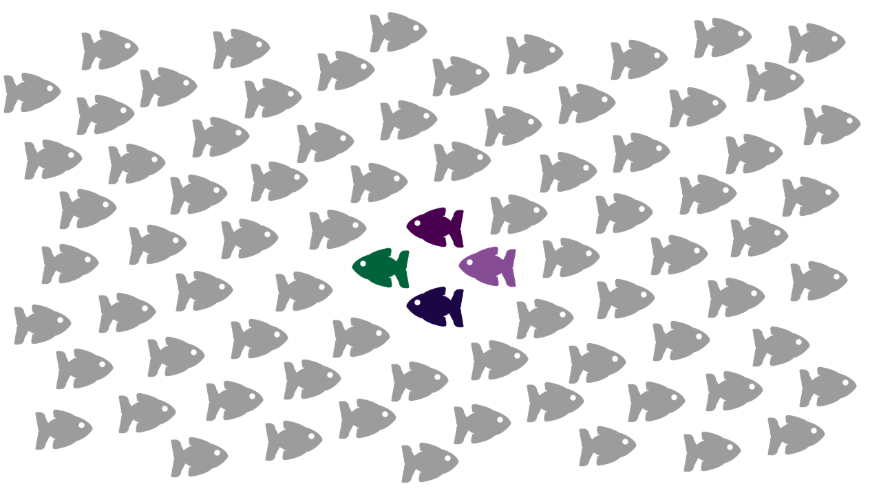 Best Practices for Leading Change - Enterprise Knowledge