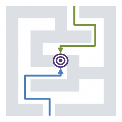 Agile vs. Waterfall Project Management Series Part 3: Compromising to a ...