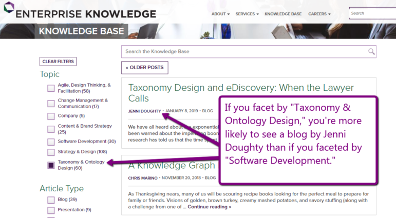 Knowledge Graphs for Search and Discovery - Enterprise Knowledge