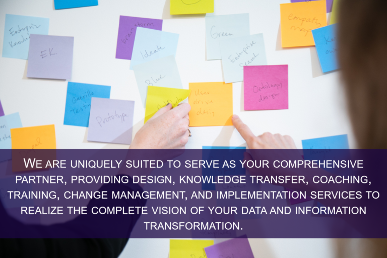 Knowledge Graphs Data Modeling Enterprise Knowledge