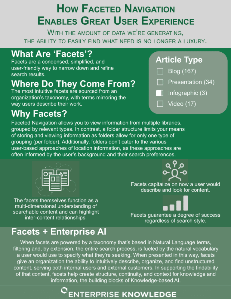 Using Facets to Find Unstructured Content - Enterprise Knowledge