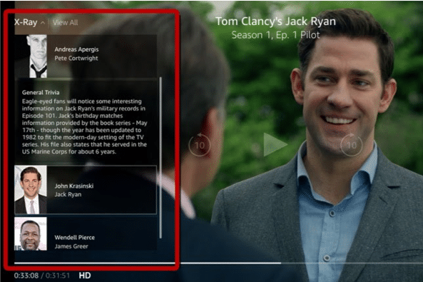 Metadata Use Case: IMDB in Amazon Prime Video - Enterprise Knowledge