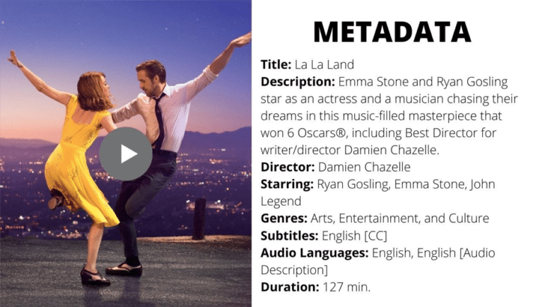 Metadata Use Case: IMDB in Amazon Prime Video - Enterprise Knowledge