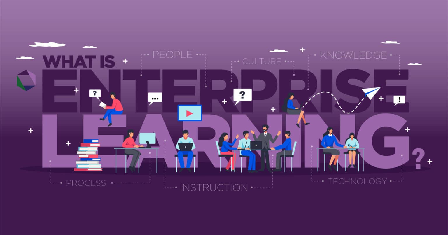 What is Enterprise Learning and Why is it Important? - Enterprise Knowledge