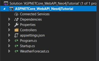How to Setup a .Net Core API with Neo4j - Enterprise Knowledge