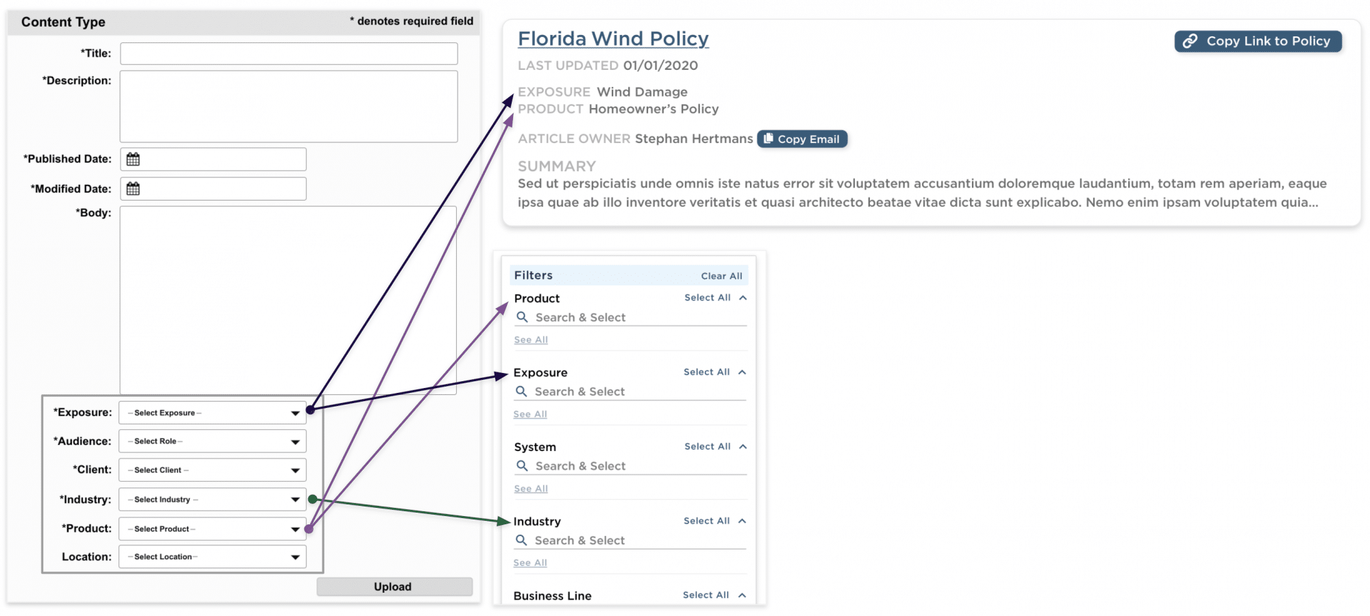 System Migration and Enterprise Search Design Powered by Enterprise ...
