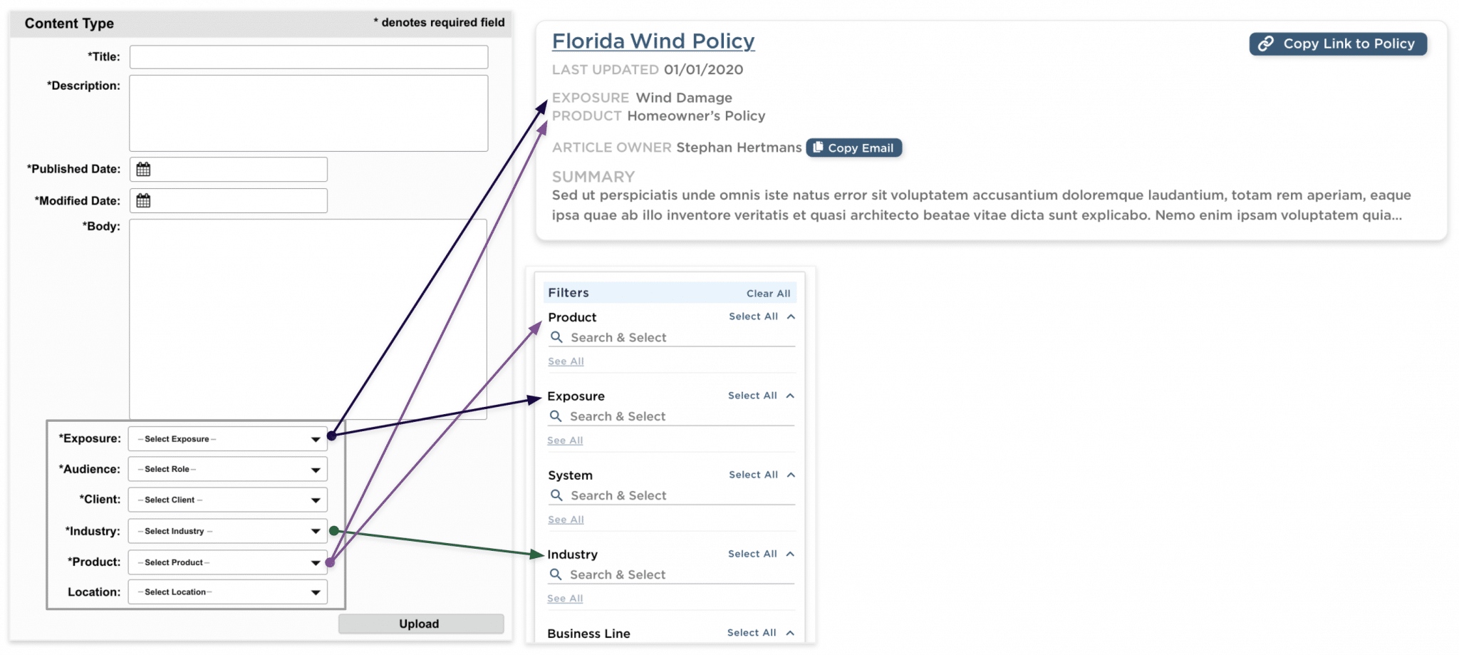 System Migration and Enterprise Search Design Powered by Enterprise ...