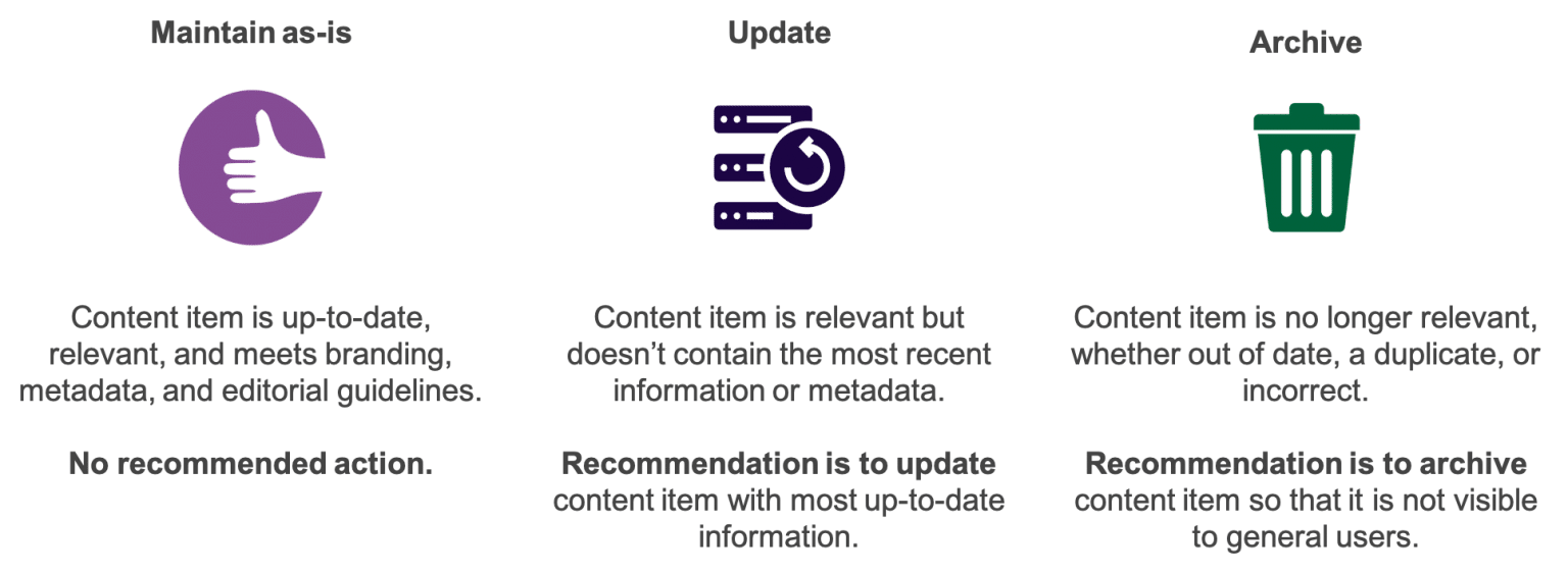 System Migration and Enterprise Search Design Powered by Enterprise ...