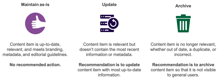 System Migration and Enterprise Search Design Powered by Enterprise ...