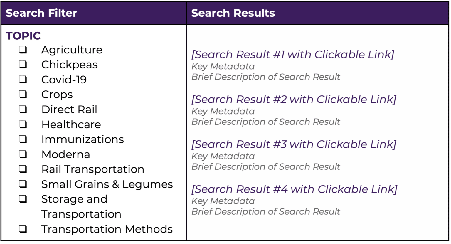 Optimizing Your Taxonomy in SharePoint Online: Search Filters ...