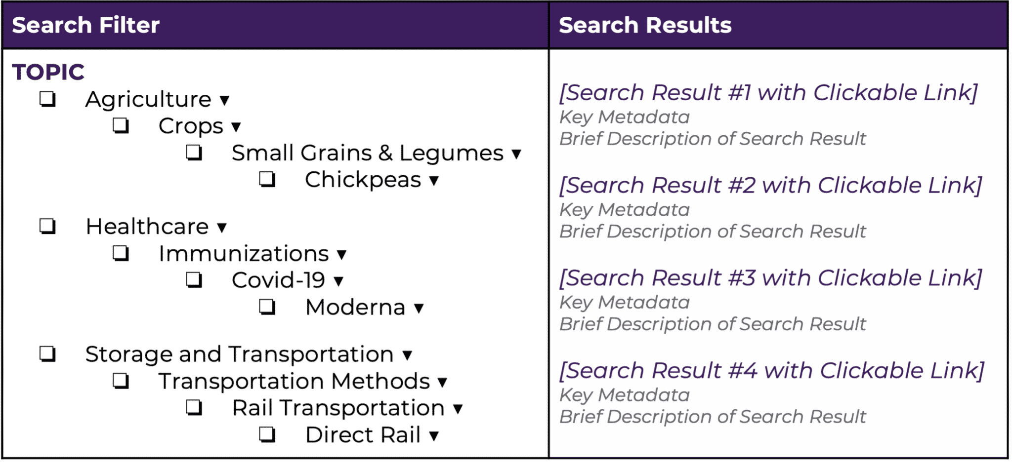Optimizing Your Taxonomy in SharePoint Online: Search Filters ...