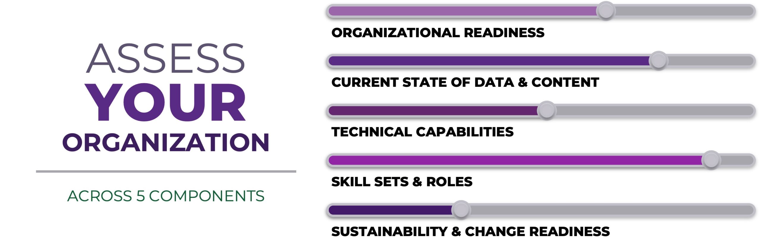 Enterprise Artificial Intelligence (e.AI) - Enterprise Knowledge