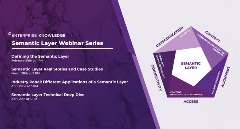 Webinar Series: Unlocking Business Value with a Semantic Layer - Enterprise Knowledge