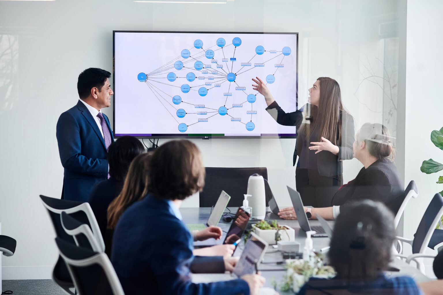 Enterprise Knowledge