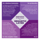 What is a Semantic Layer? (Components and Enterprise Applications ...