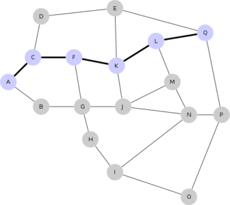 Governing a Federated Data Model - Enterprise Knowledge