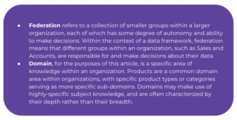 Governing a Federated Data Model - Enterprise Knowledge
